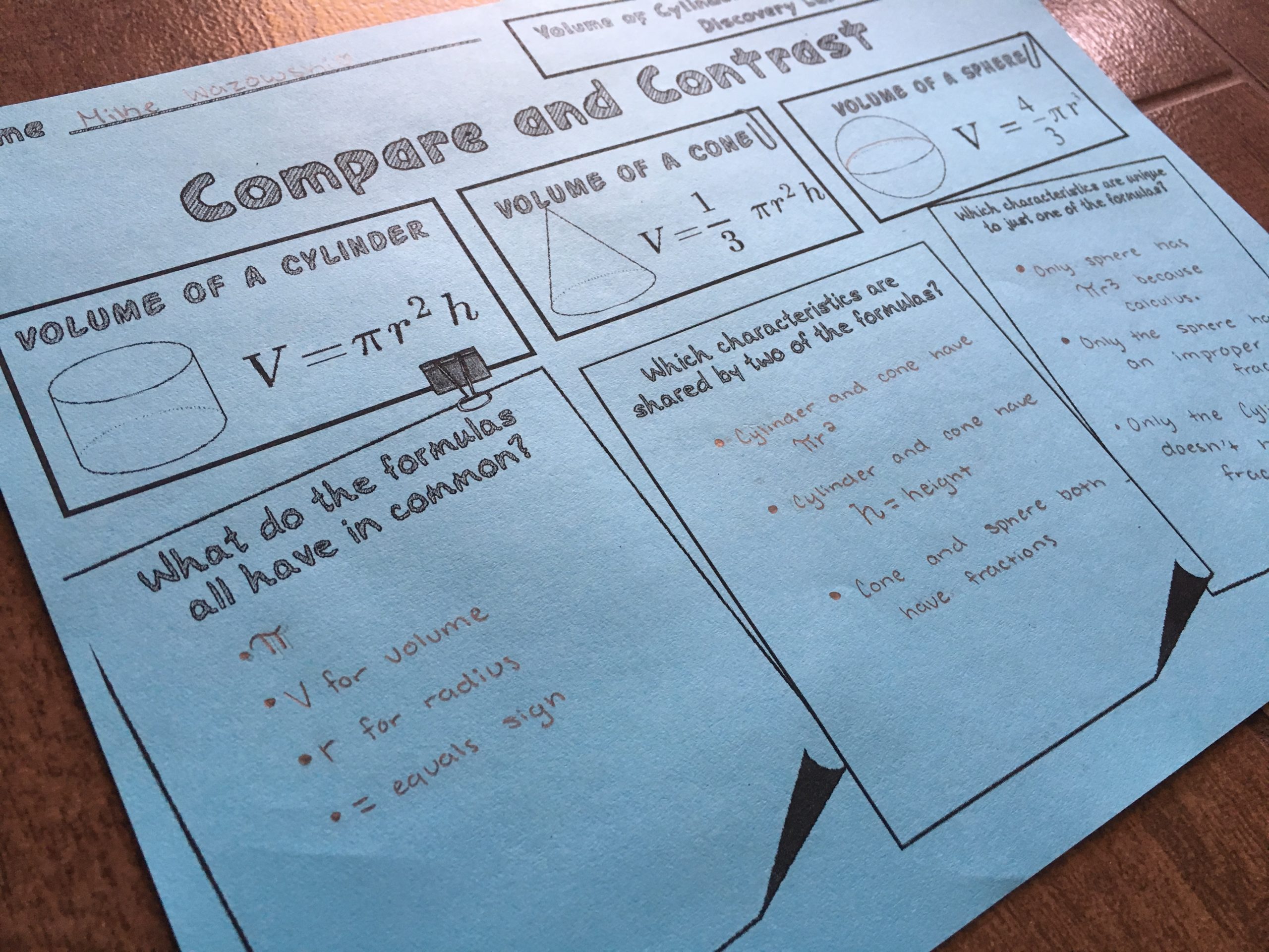 Exploring the Volume of Cylinders, Cones & Spheres - Idea Galaxy