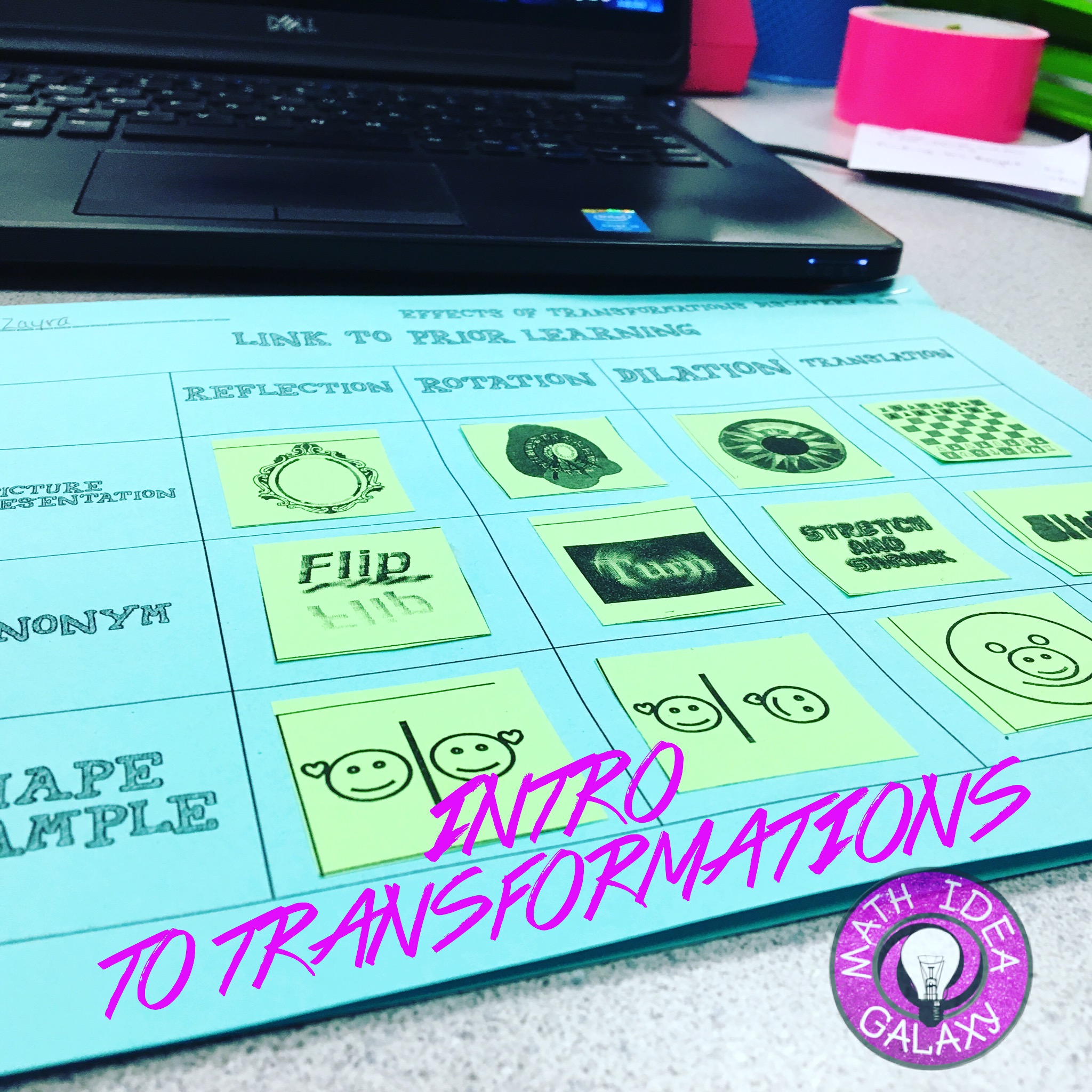 Teaching Effects of Transformations through Matching - Idea Galaxy