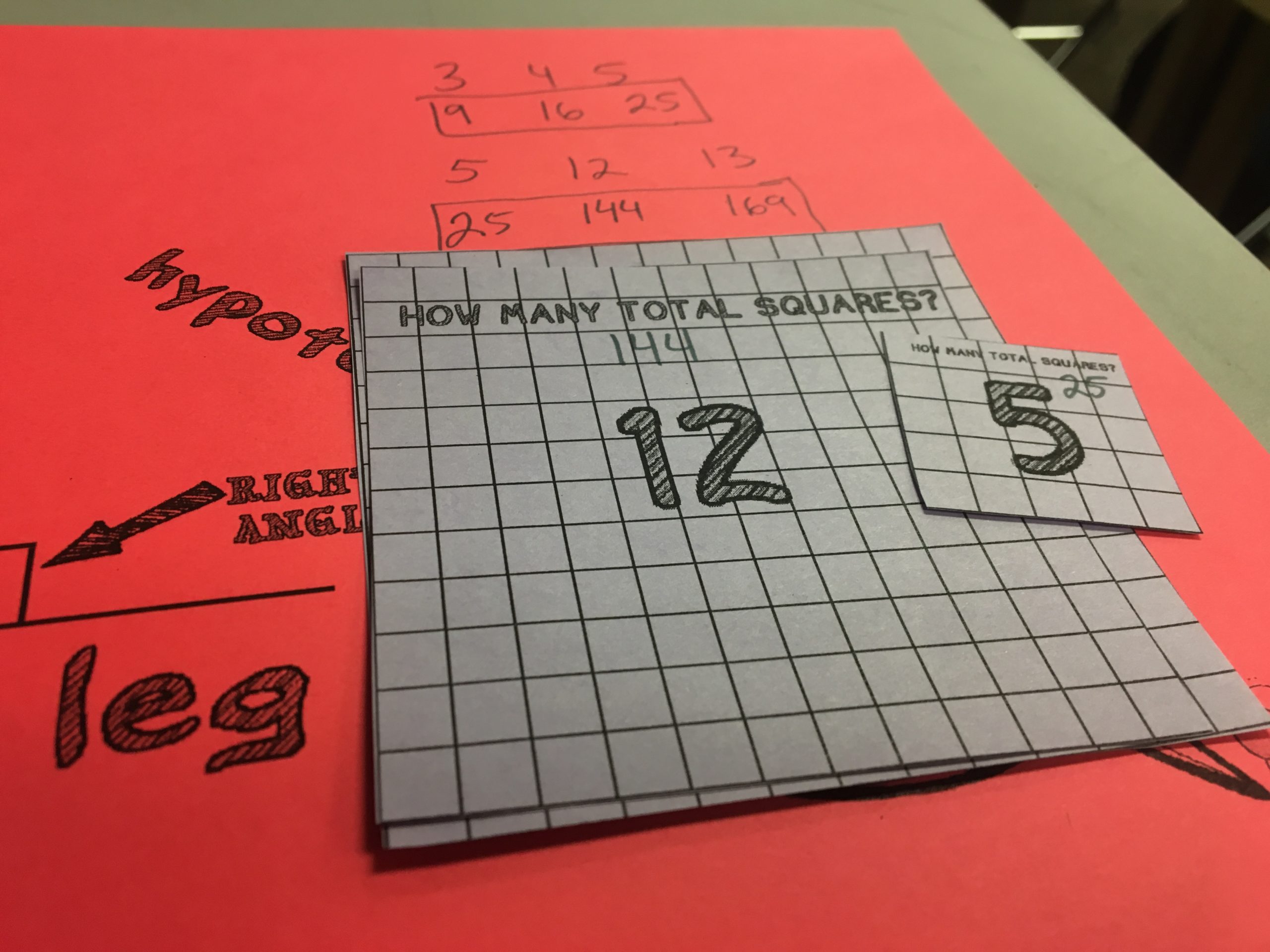 Teaching the Pythagorean Theorem Proof through Discovery - Idea Galaxy Teaching the Pythagorean Theorem Proof through Discovery - Idea Galaxy