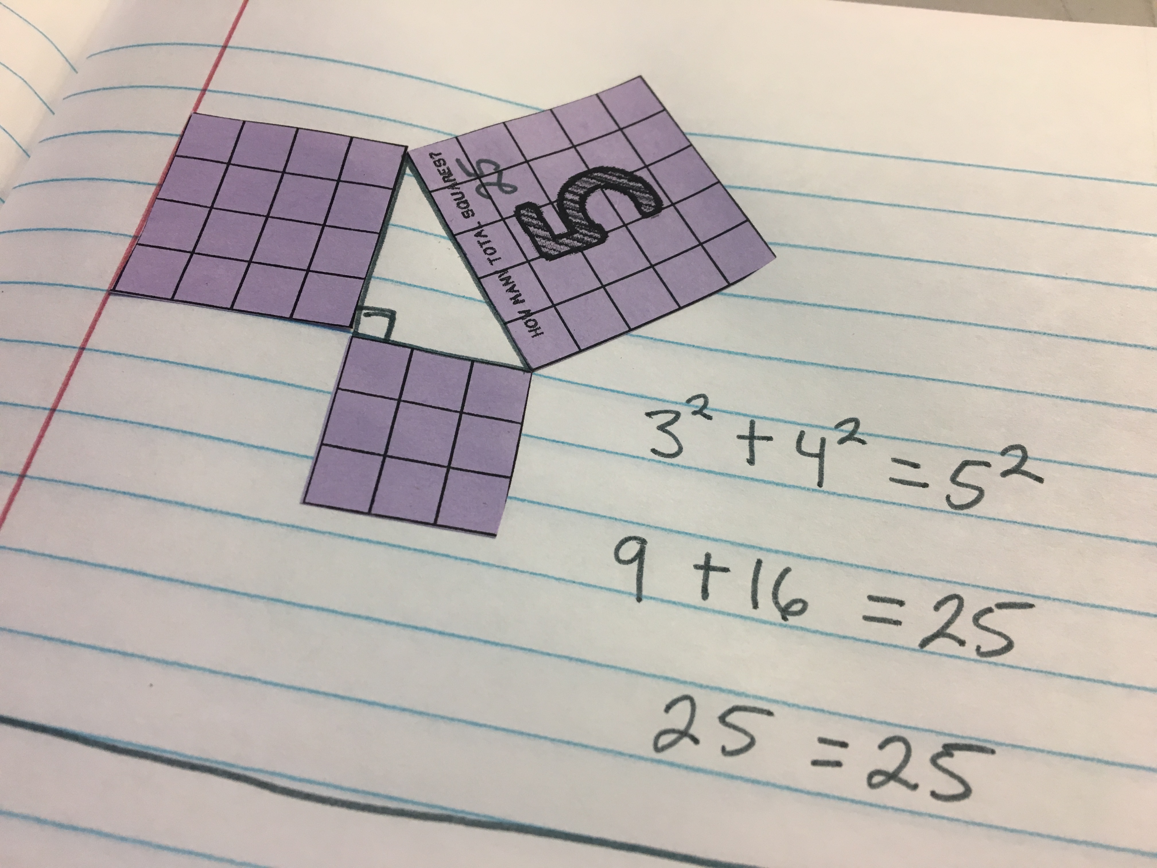 Teaching the Pythagorean Theorem Proof through Discovery - Idea Galaxy Teaching the Pythagorean Theorem Proof through Discovery - Idea Galaxy