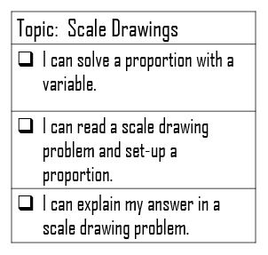 Teaching Scale Drawings with I Can Statements - Idea Galaxy