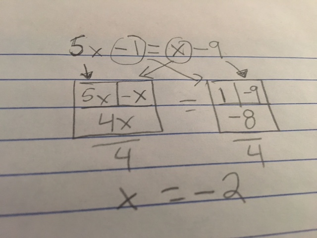 How to teach multi-step equations like a boss - Idea Galaxy