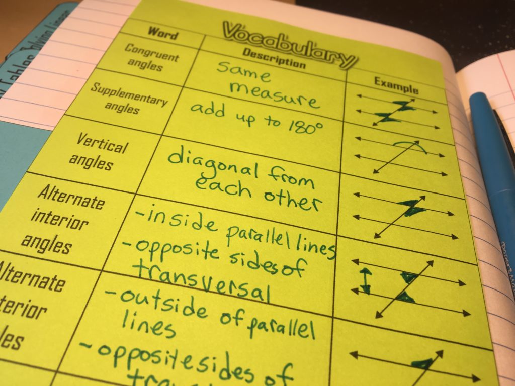 How to Teach Parallel Lines Cut By a Transversal Using Interactive ...